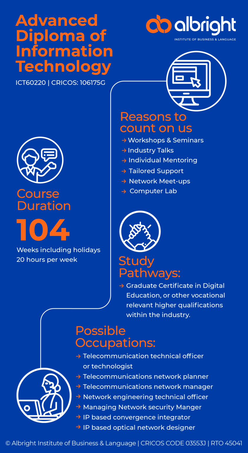 ICT60220 Advanced Diploma of Information Technology - Albright ...