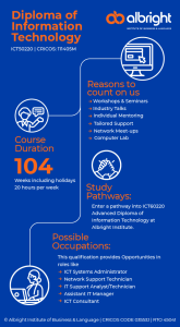 ICT50220 Diploma of Information Technology (Cyber Security) - Albright ...